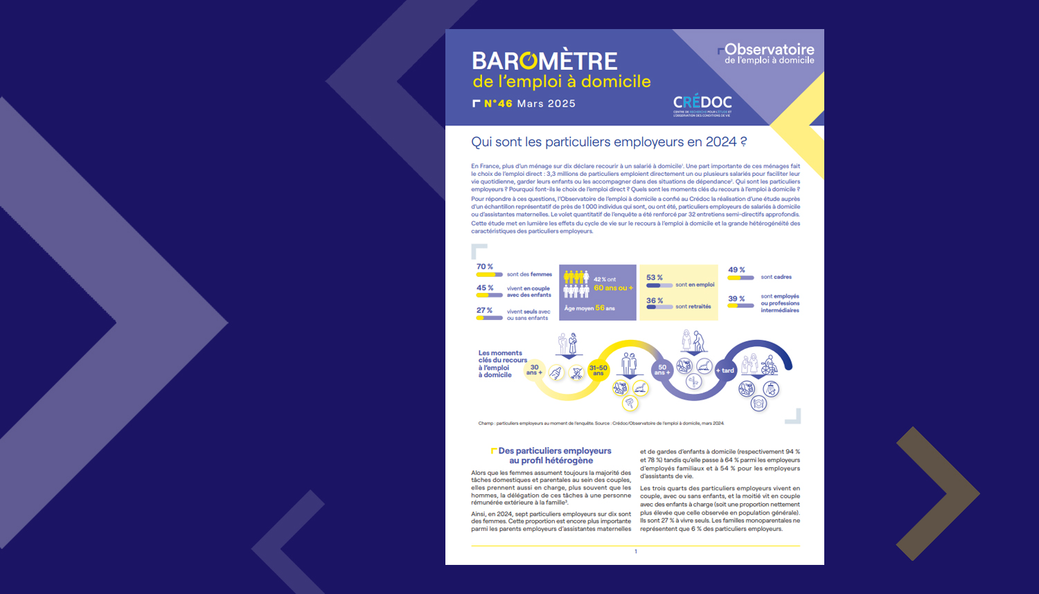 Qui sont les particuliers employeurs en 2024 ? - Observatoire de l'emploi à domicile